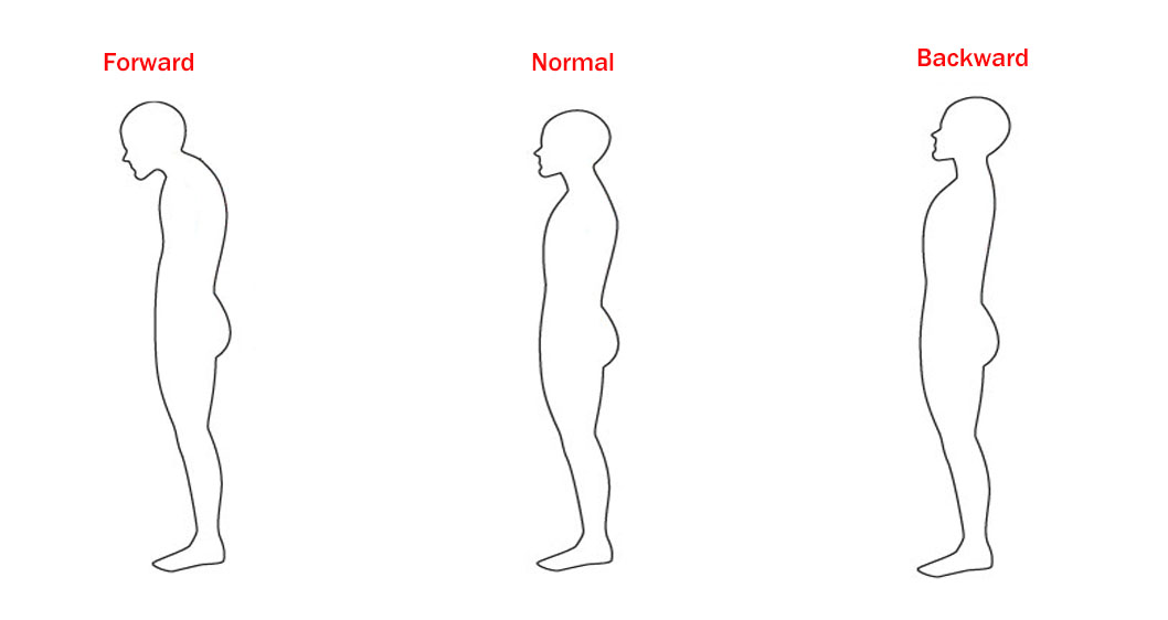 Place Order – Steve & James